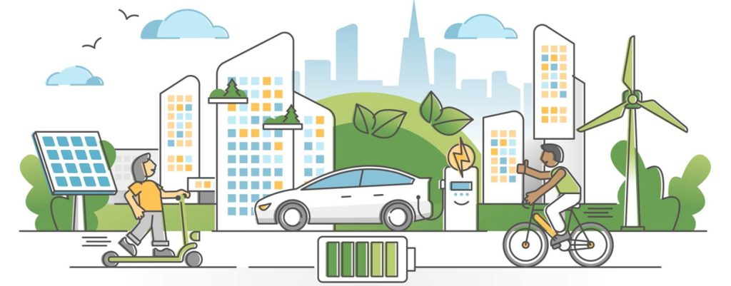 Eco-Friendly Transport & Green Mobility Dholera